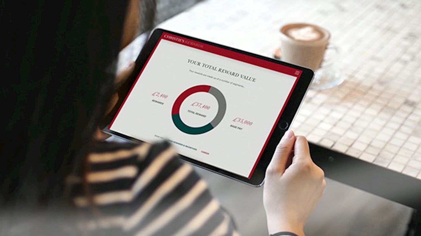 Rewards, Benefits and Wellbeing | Employee Benefits Engagement ...