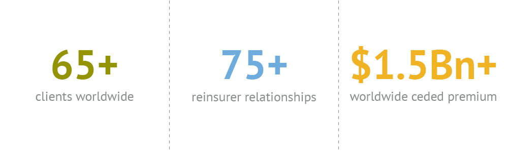 Global Credit and Political Risk Reinsurance | GallagherRe